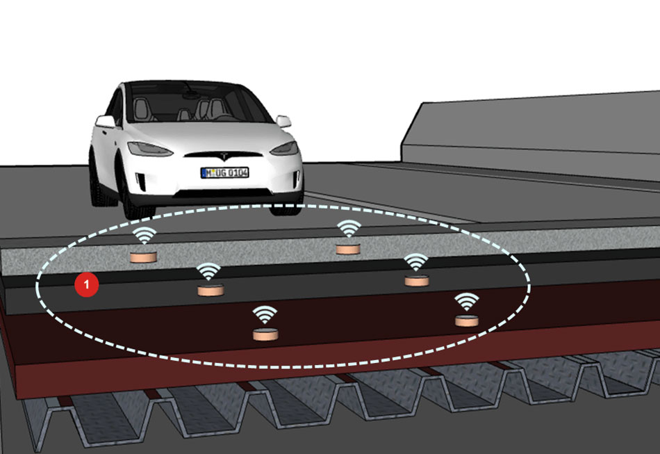 The intelligent road › infraTest